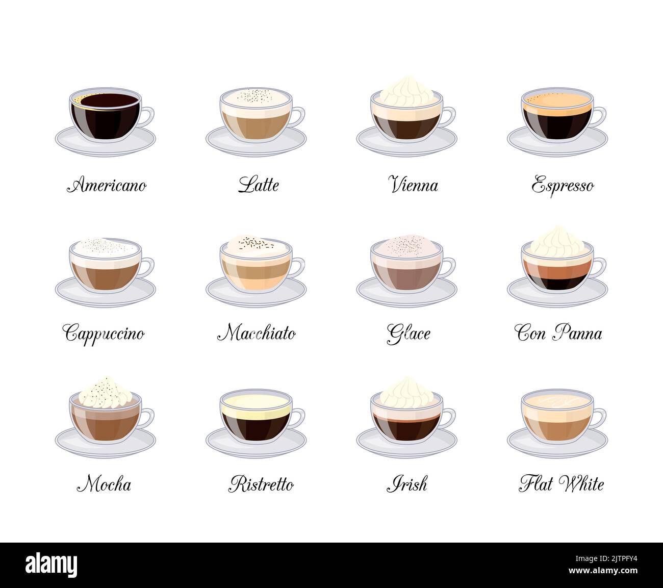 Different coffee drinks isolated on white background Stock Vector Image ...
