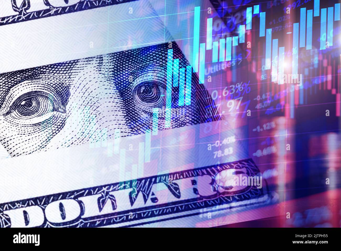 Franklin's eyes from a hundred dollar bill with Candlestick charts as a ...