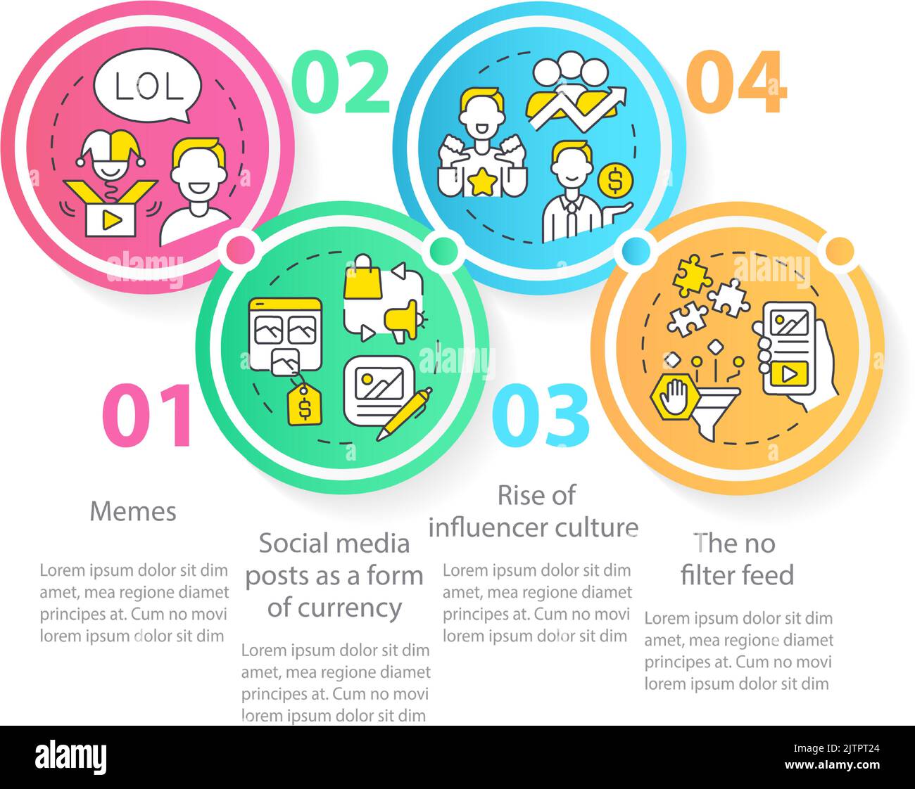 Social media tendencies circle infographic template Stock Vector Image ...