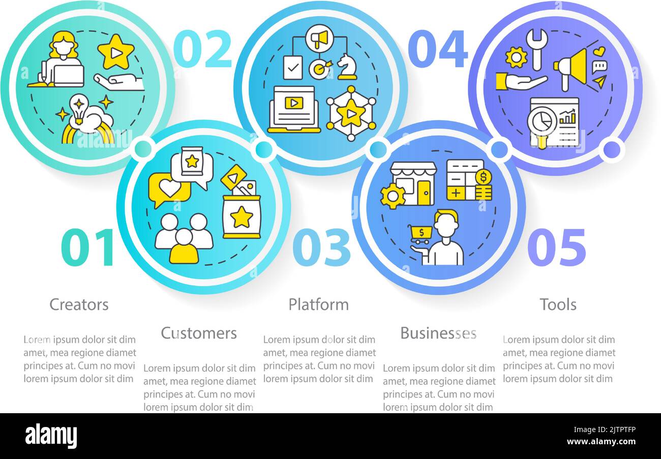 Creator Economy Stakeholders Blue Circle Infographic Template Stock Vector Image And Art Alamy