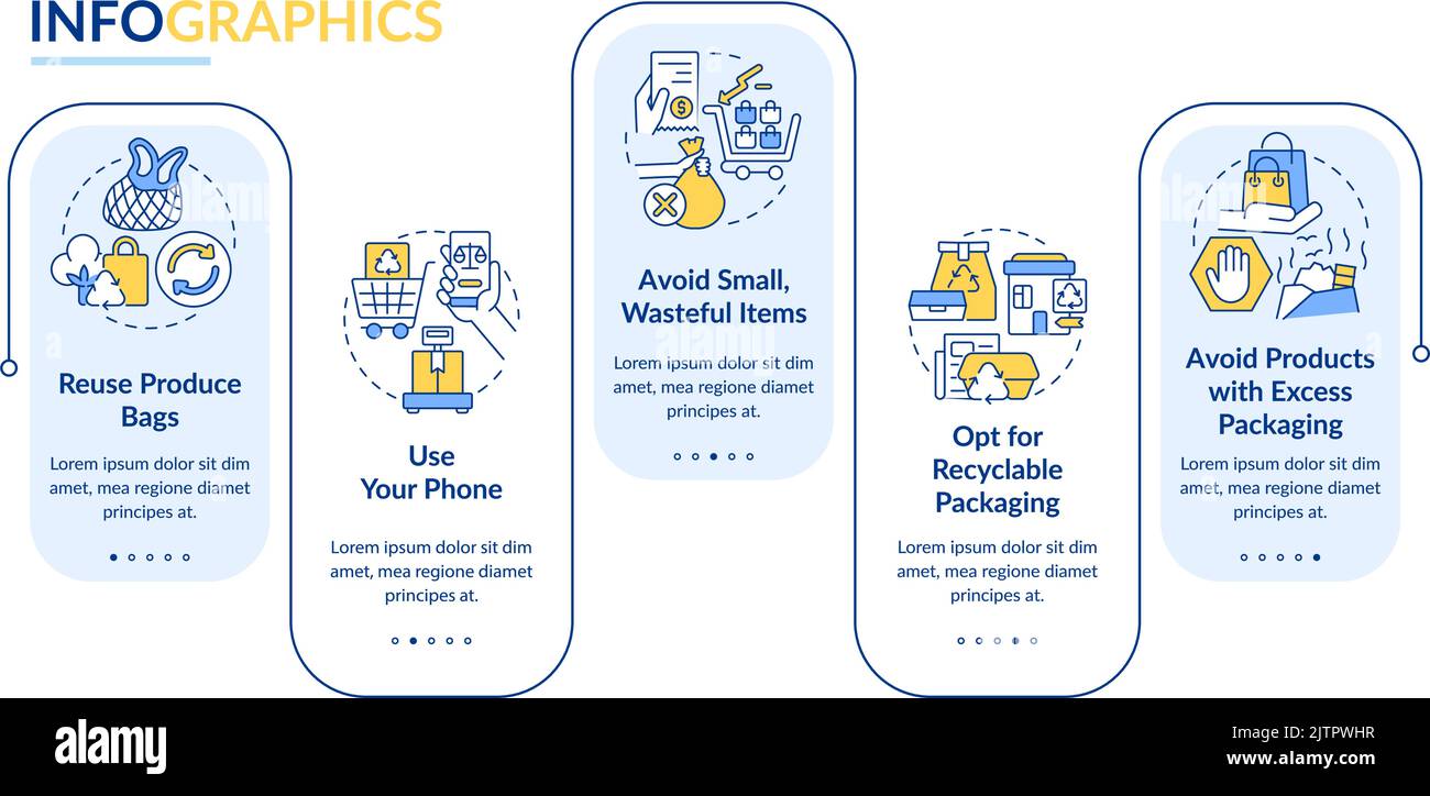 Sustainable shopping practice rectangle infographic template Stock Vector Image & Art - Alamy