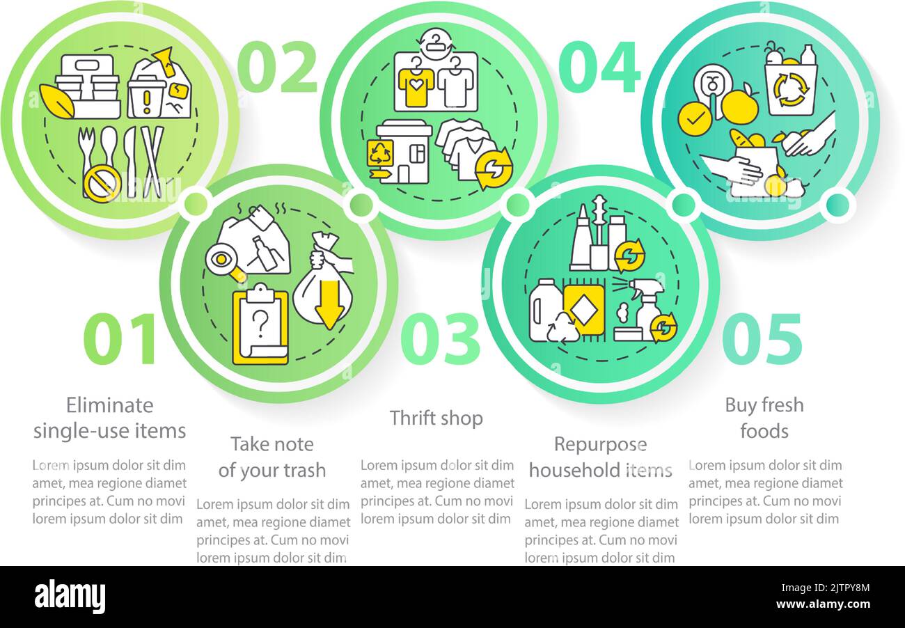 Switching to zero-waste lifestyle green circle infographic template ...