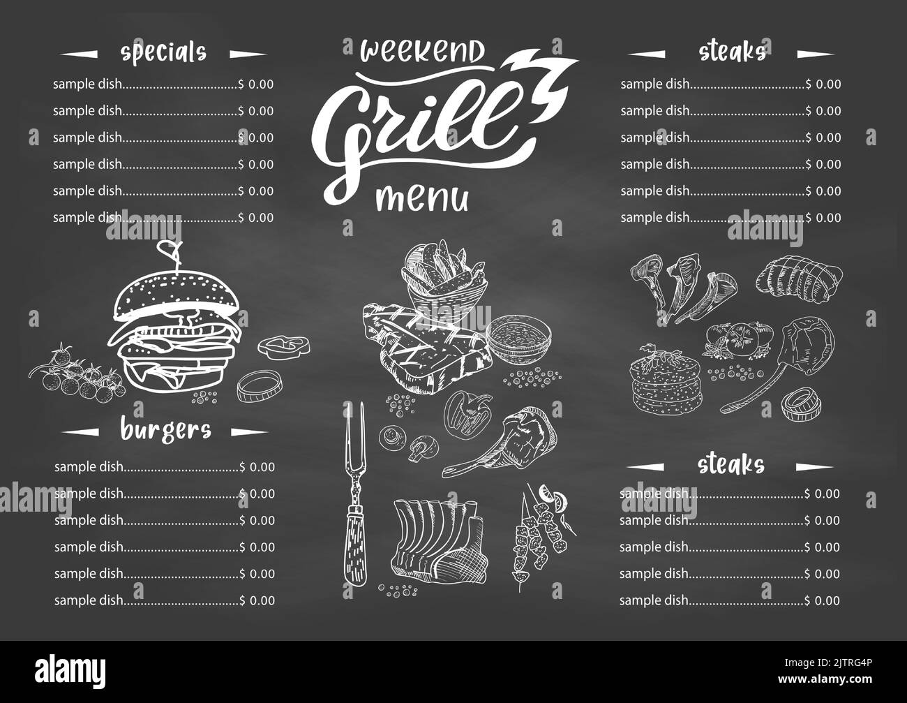Vintage Butcher shop hand-drawn on a black chalkboard background ...