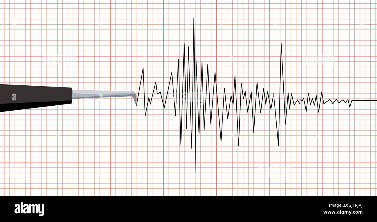 Earthquake seismic waves on seismograph graph paper Stock Vector Image ...
