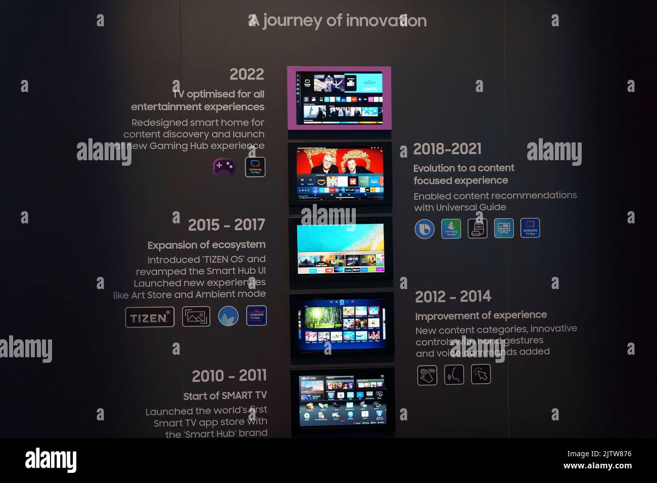 Samsung Press conference during IFA 2022 Berlin Stock Photo - Alamy