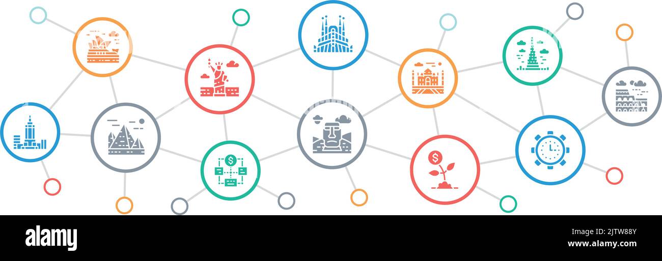 Travel Landmark web banner template with outline icons. Egypt, Italy ...