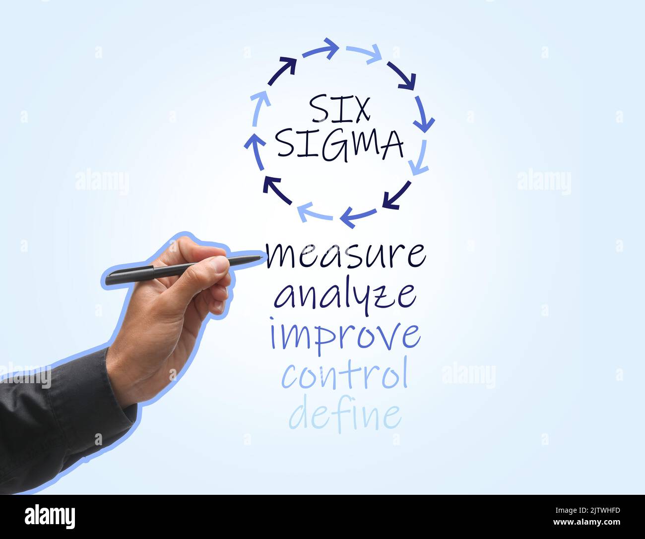 Man with pen on light background. 6 sigma concept Stock Photo - Alamy