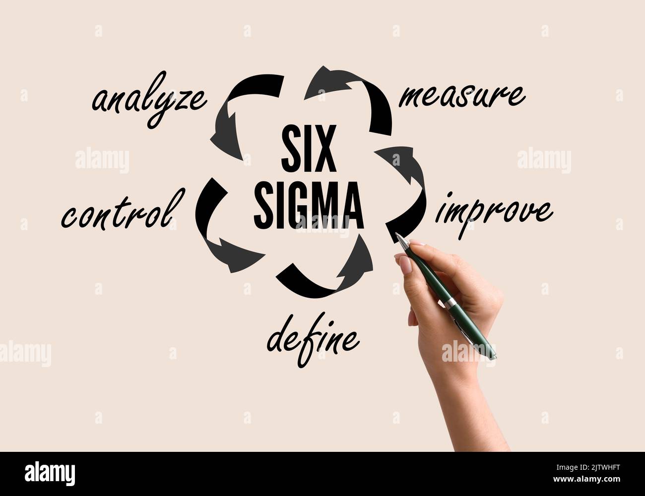 Woman with pen on light background. 6 sigma concept Stock Photo - Alamy