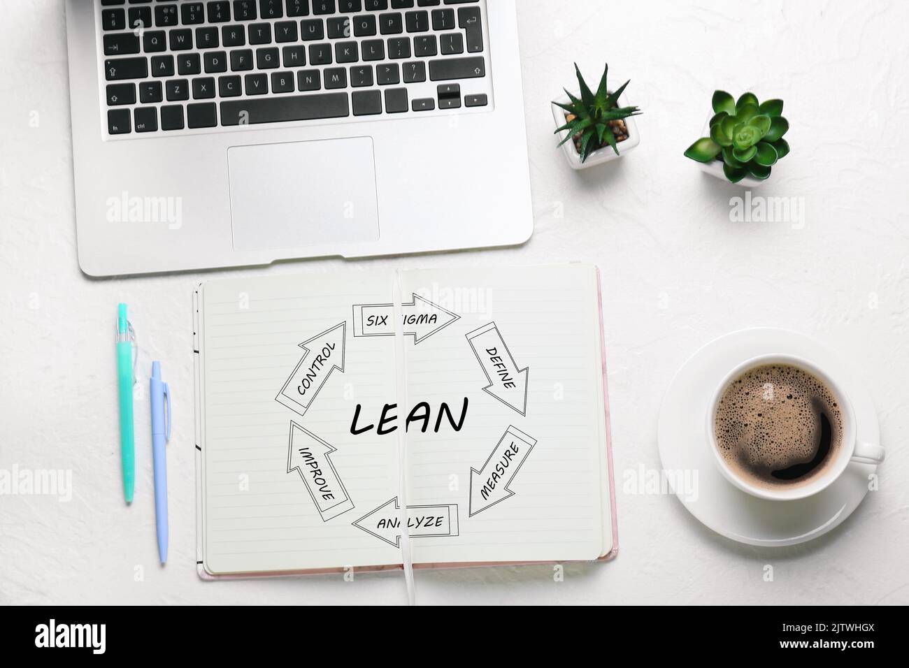 Notebook with laptop and cup of coffee on white background. 6 sigma ...