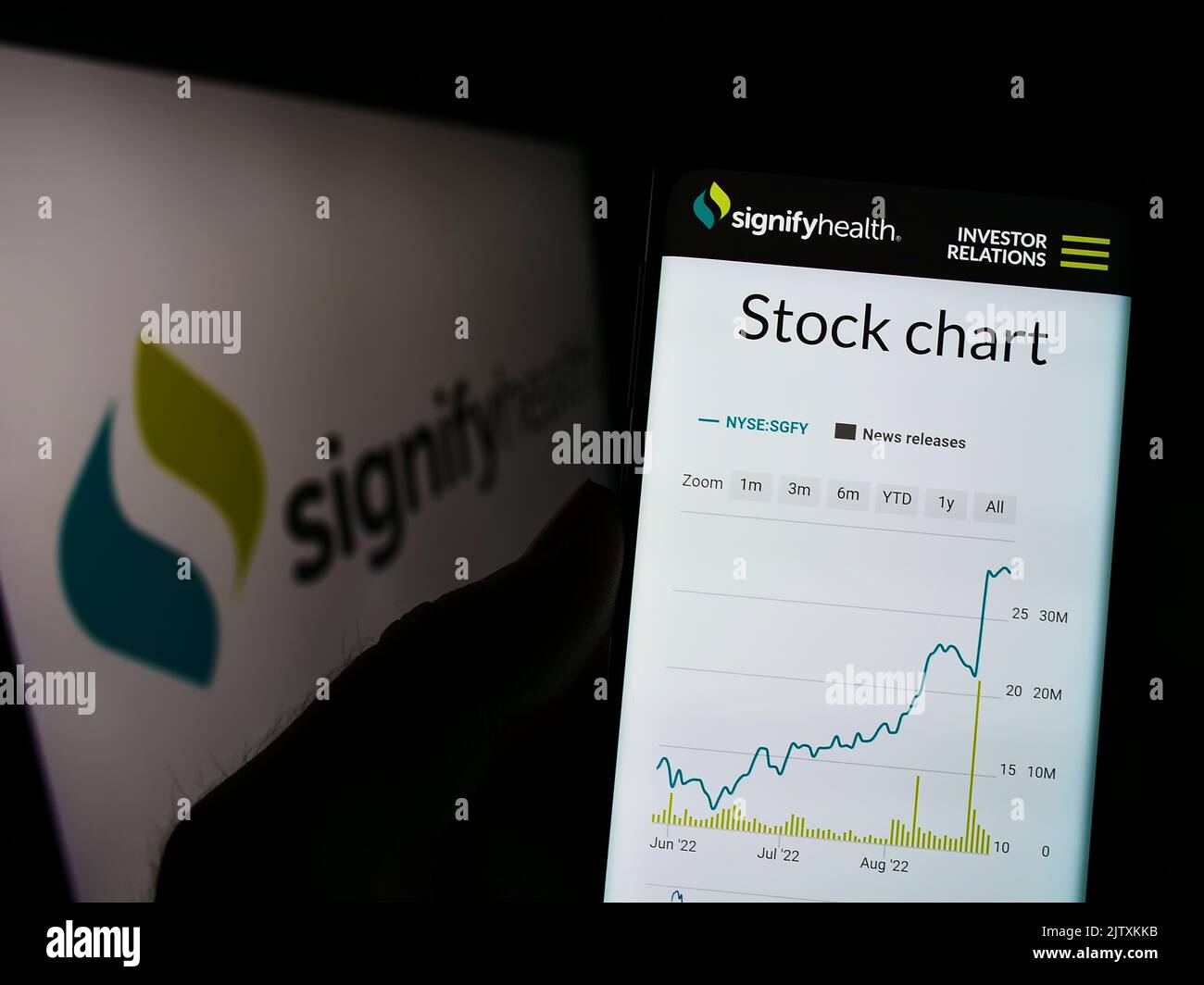Signify hi-res stock photography and images - Alamy