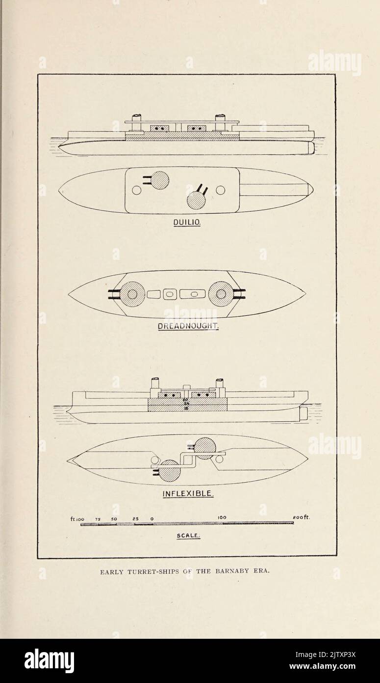 Early Turret-Ships of the Barnaby Era from the book ' The British ...