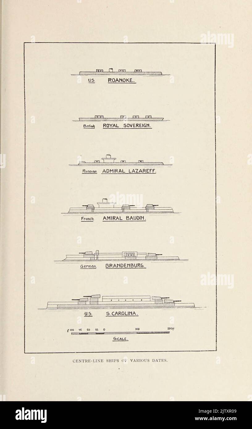 Center Line Ships of Various Dates from the book ' The British battle ...