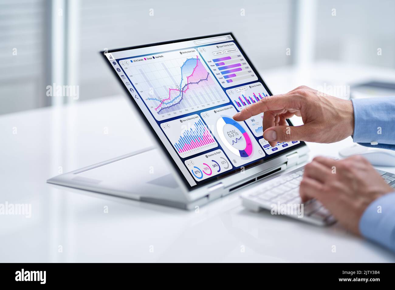 Data Analyst Using Data Analytics KPI Dashboard Stock Photo - Alamy