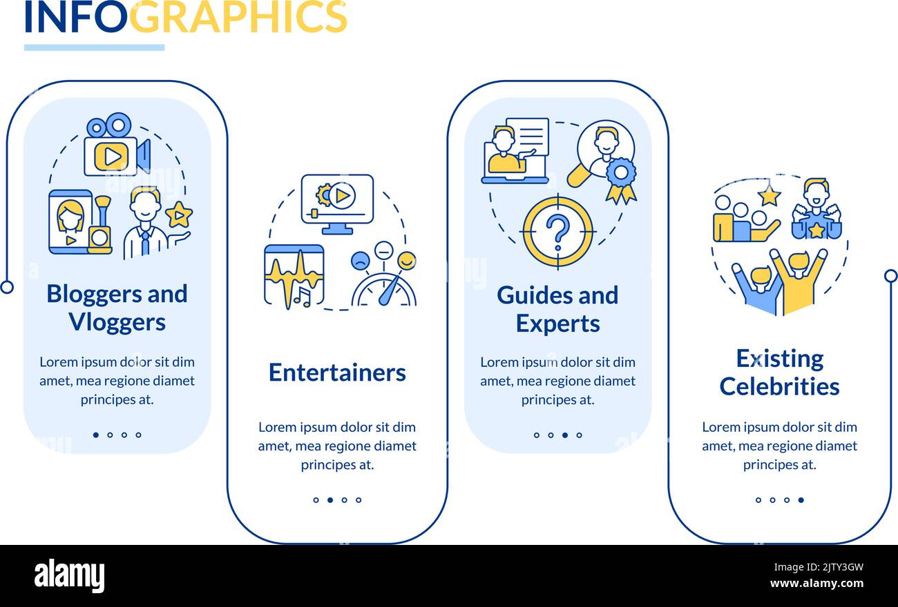 Types of creators blue rectangle infographic template Stock Vector ... Types of creators blue rectangle infographic template Stock Vector ...