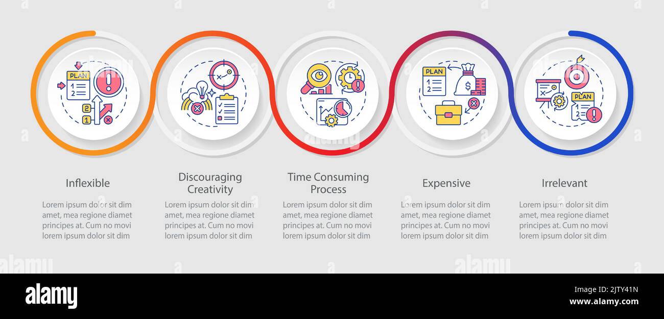 Disadvantages of planning loop infographic template Stock Vector Image & Art - Alamy