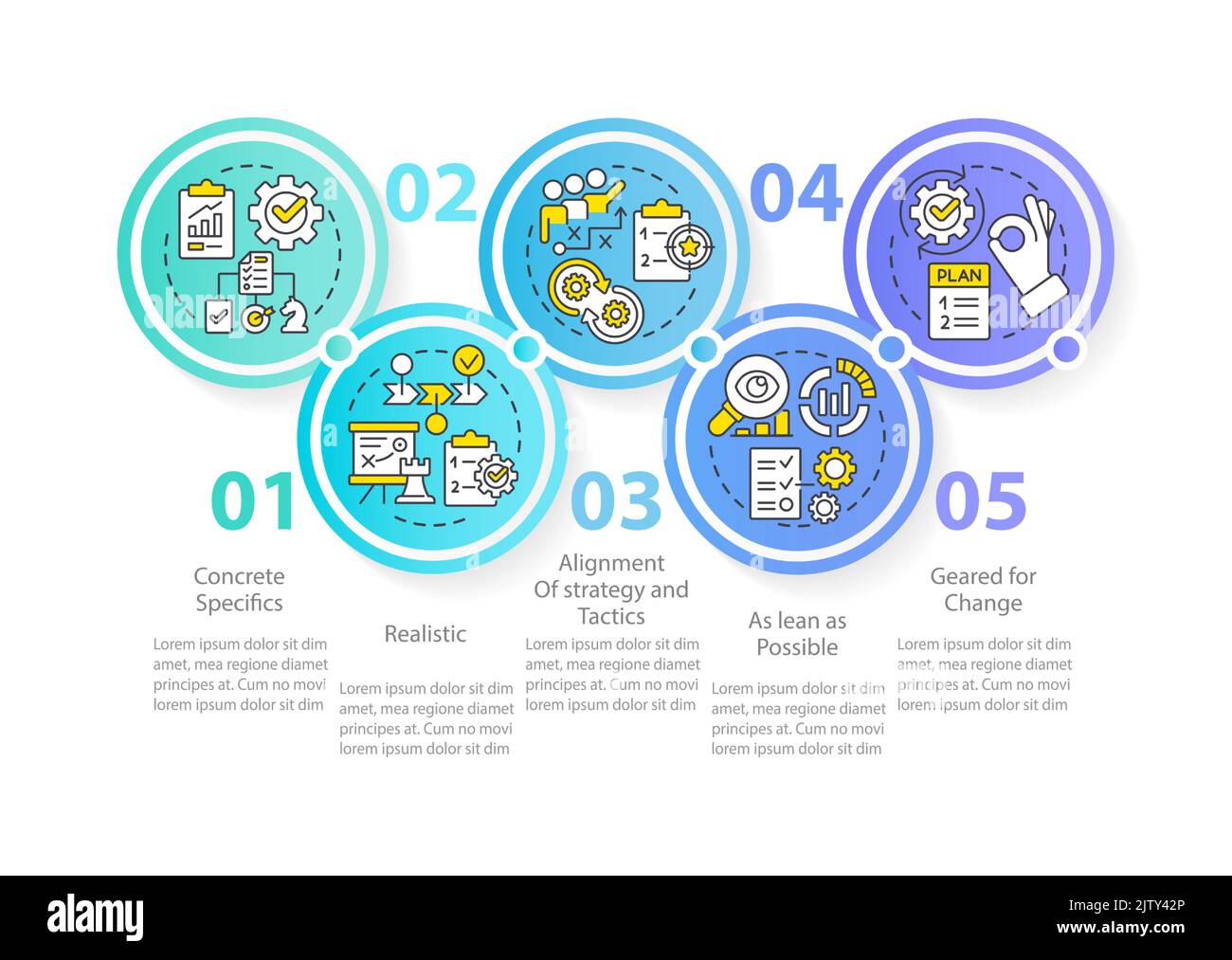 Key elements business plan hi-res stock photography and images - Alamy
