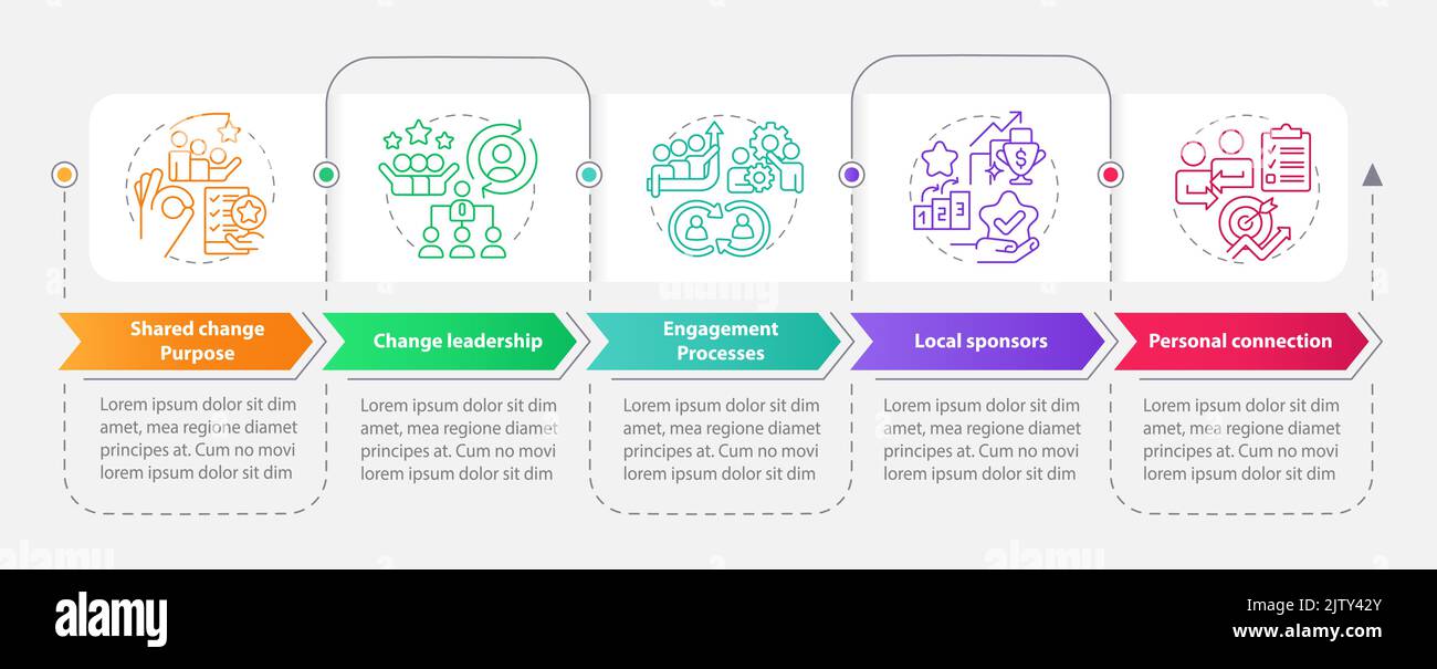Critical factors of success rectangle infographic template Stock Vector ...