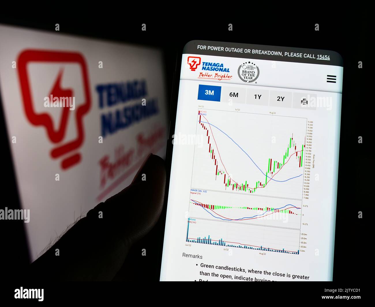 Tnb logo hi-res stock photography and images - Alamy