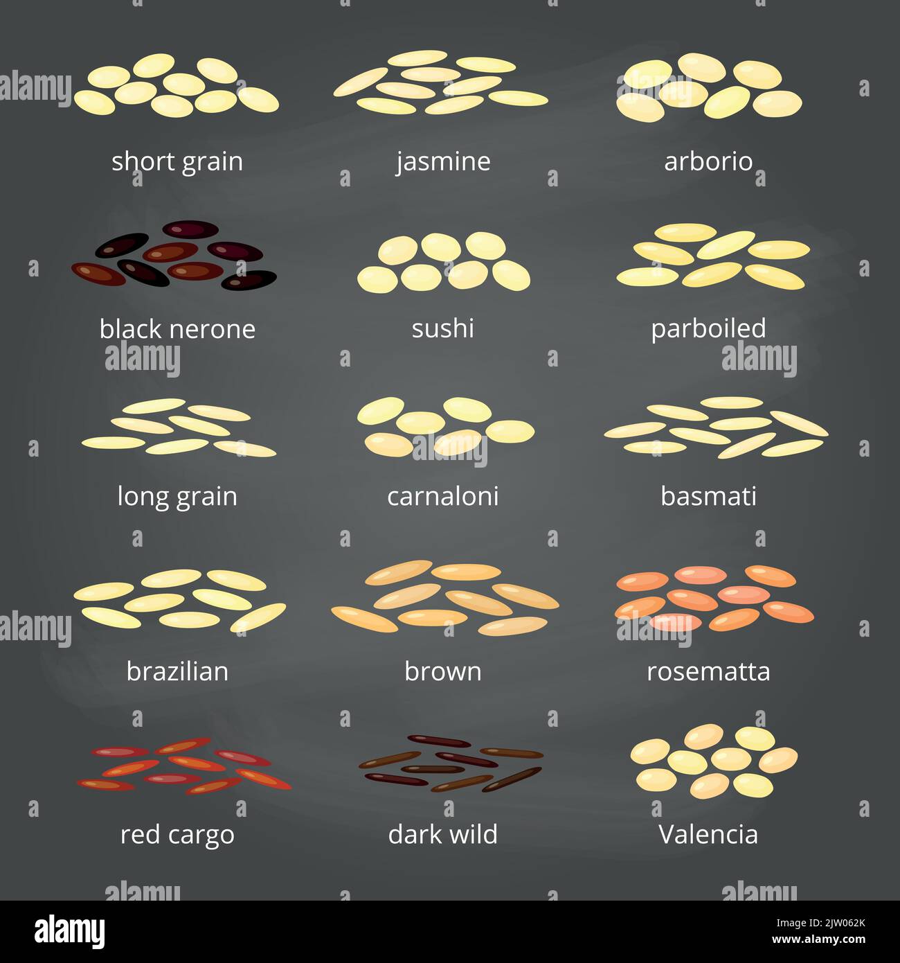 Chinese Name For Rice at Winnie Norris blog