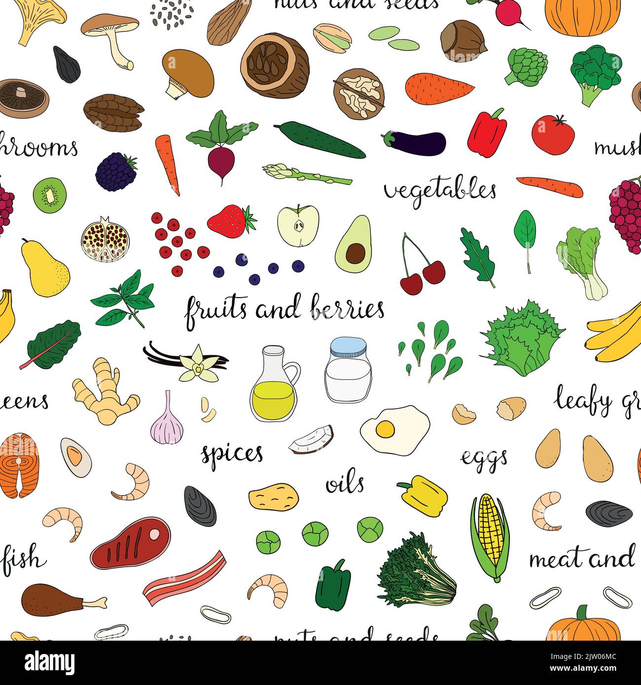 Seamless pattern with hand drawn colored paleo diet foods and lettering ...