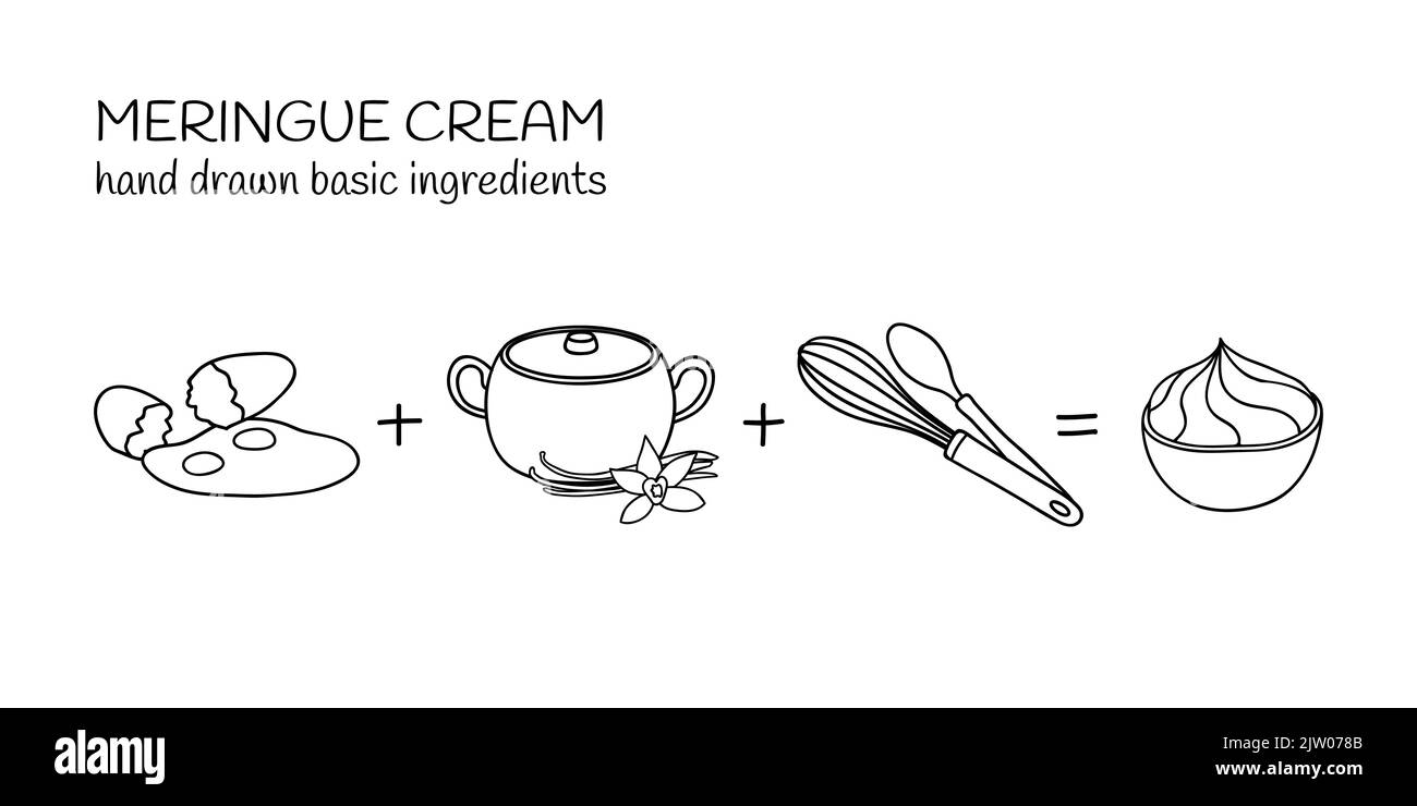 Hand drawn outline ingredients for meringue cream isolated on white ...