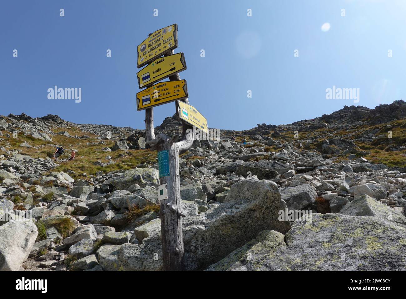 Stbske pleso hi-res stock photography and images - Alamy