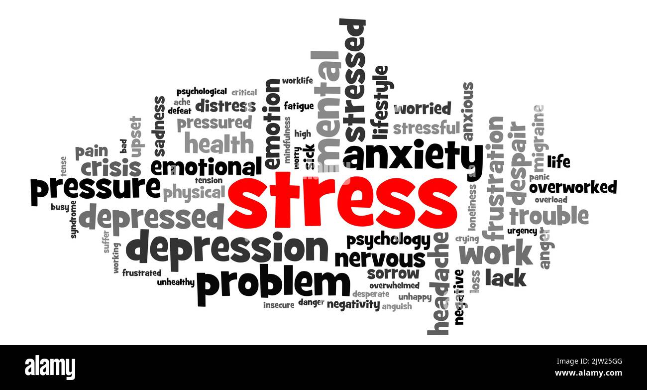 Wordcloud of the tags connected with stress word highlighted in red ...