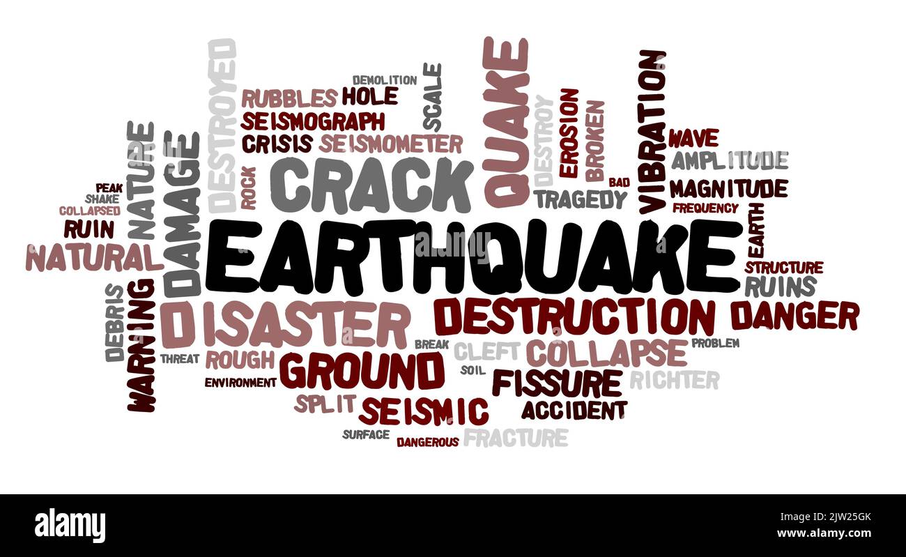 Wordcloud with tags connected with earthquake natural disaster which is ...
