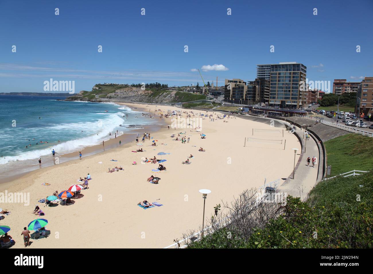 Australian Beaches With People