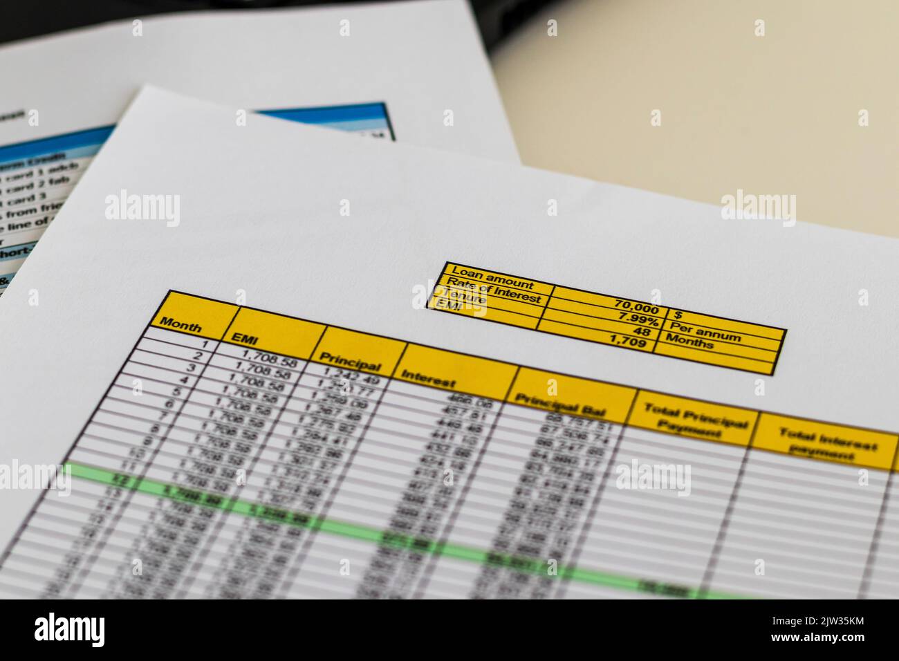 Close up shot of a print out excel table of a bank loan amortization ...