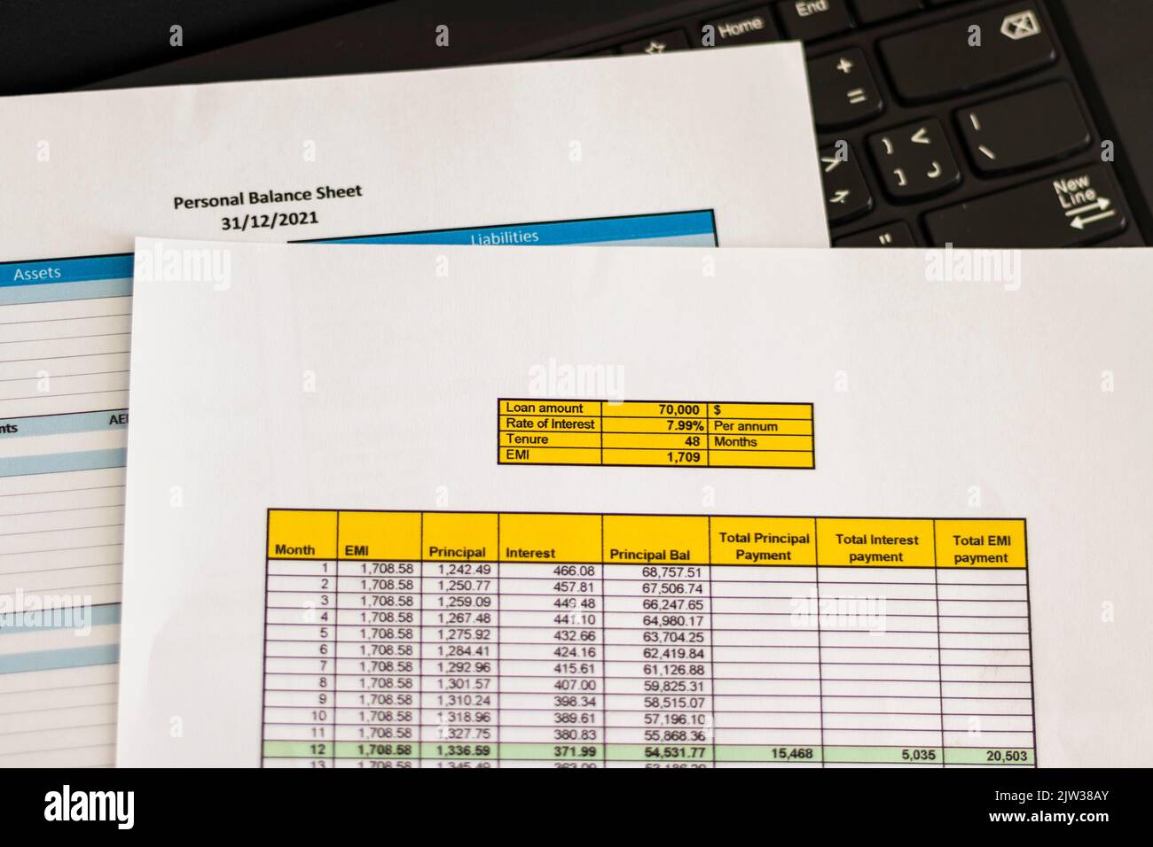 Close up shot of a print outs of excel table of a bank loan ...