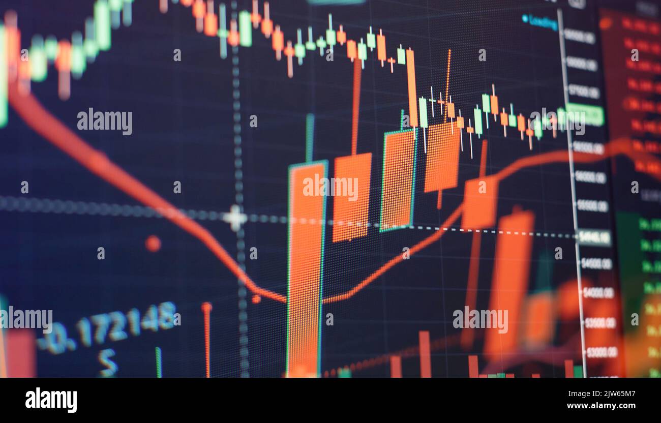Technical price graph and indicator, red and green candlestick chart on ...