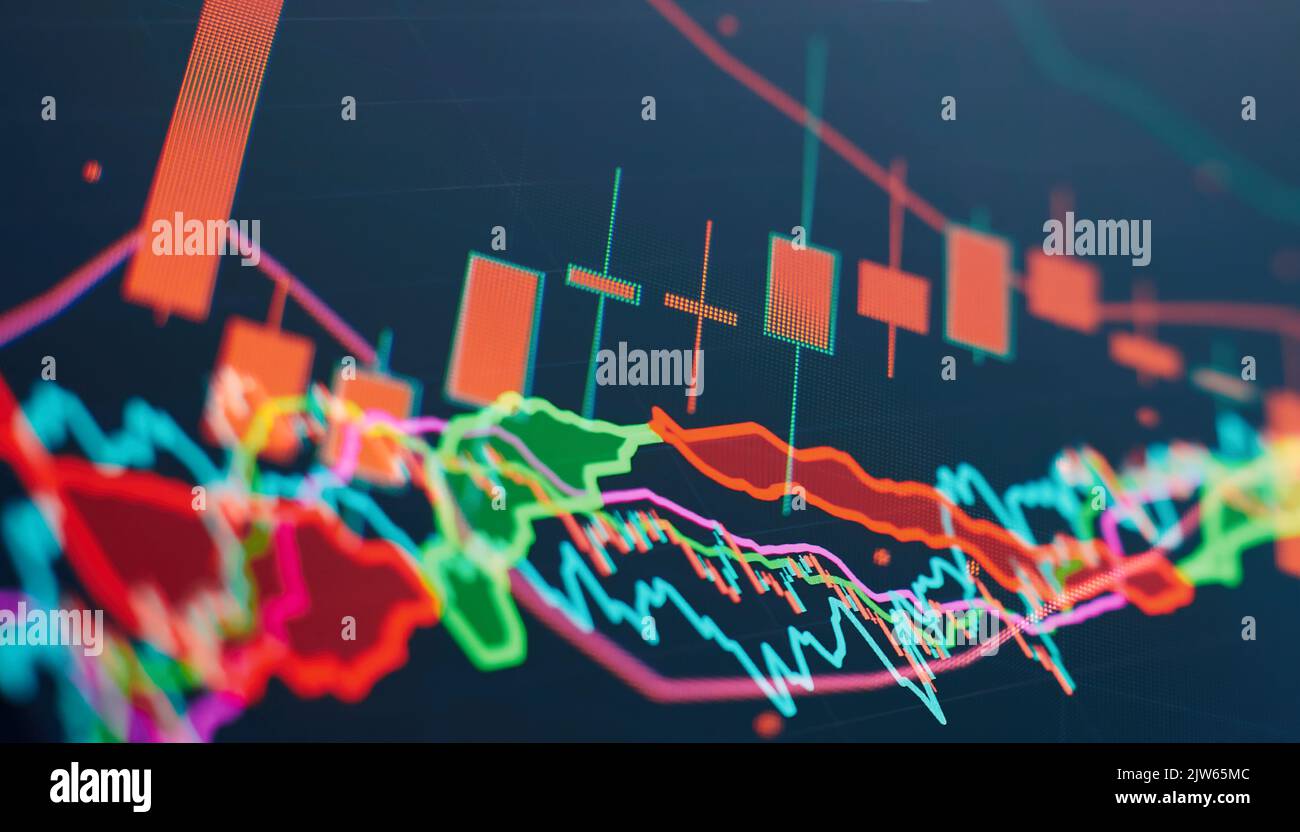 Charts of financial instruments with various type of indicators ...