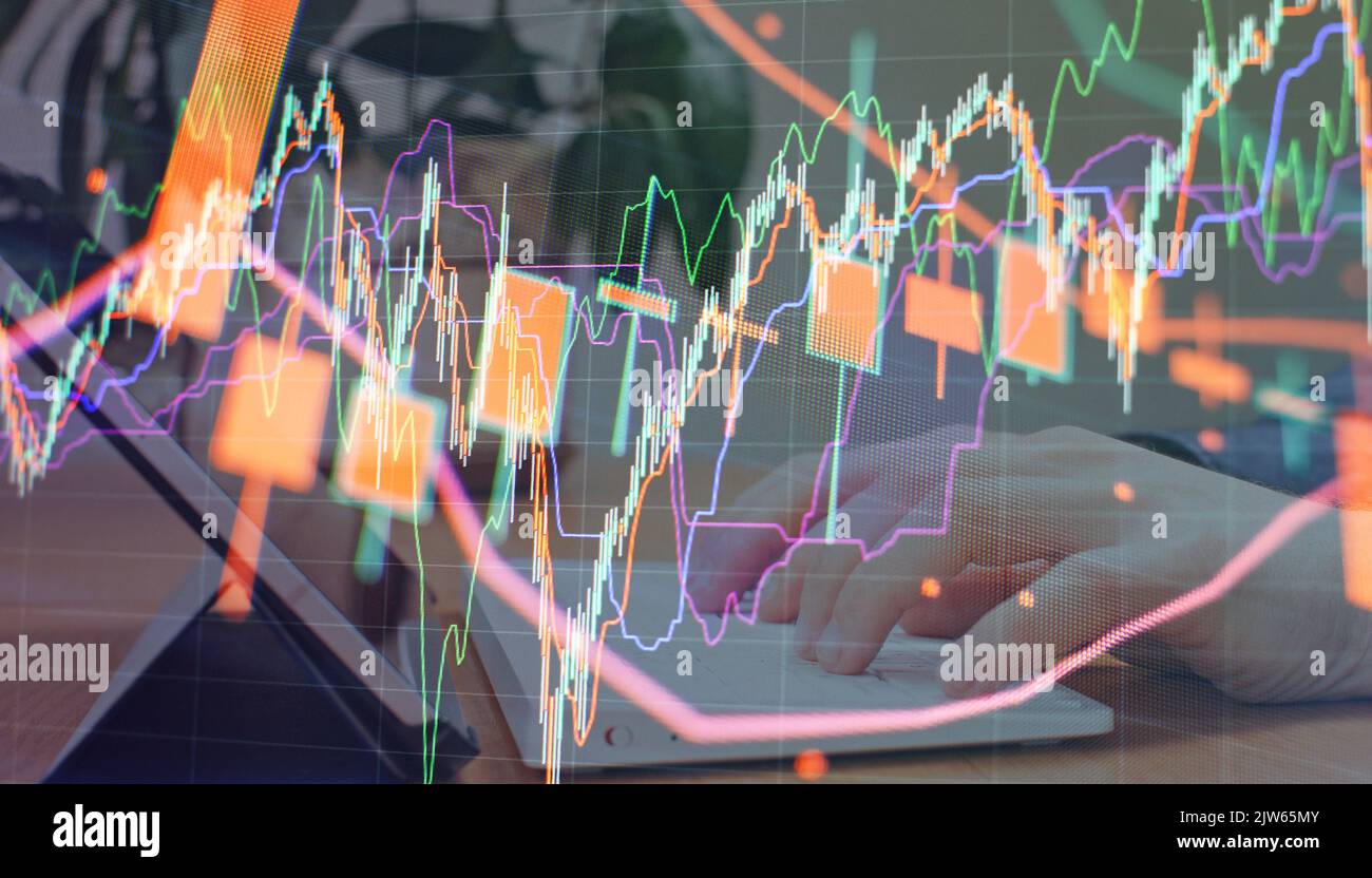 Charts of financial instruments with various type of indicators ...
