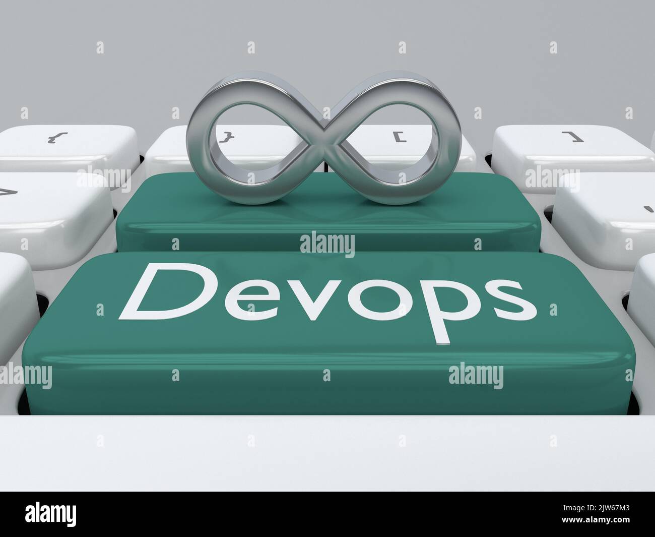 Devops process hi-res stock photography and images - Alamy