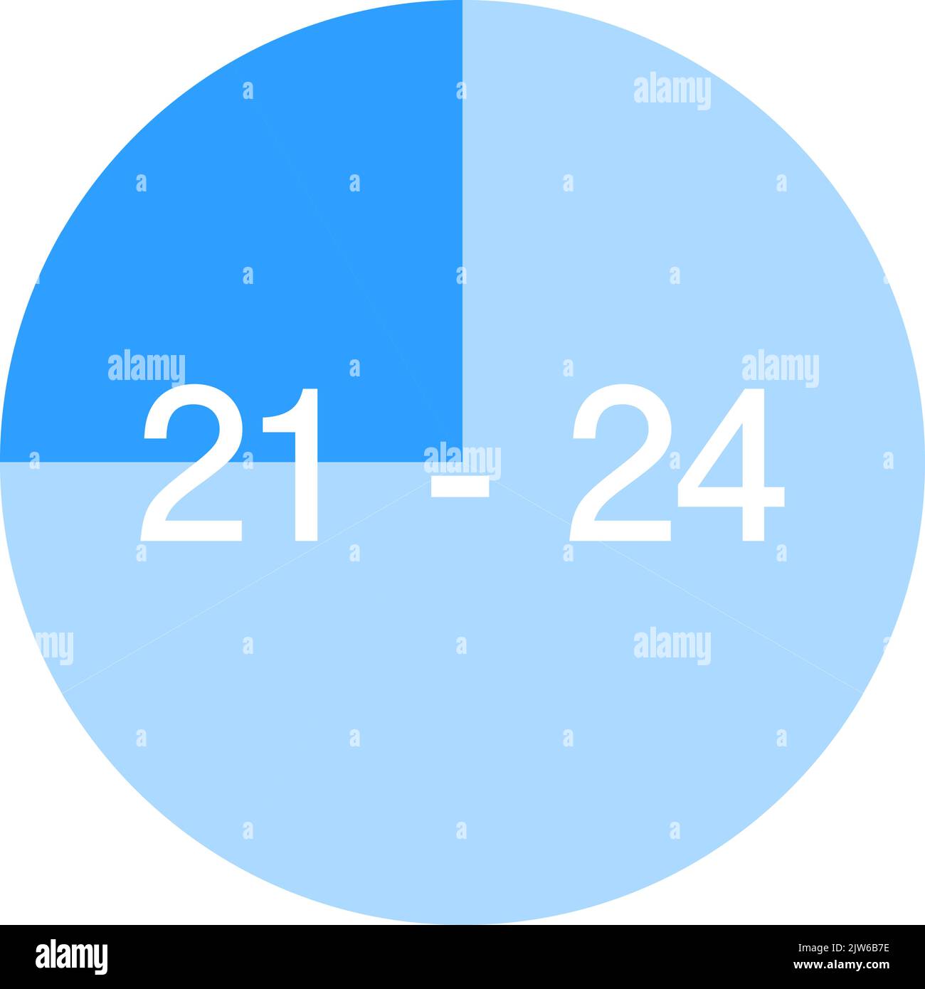 Time zone color-coded icons, three hours each Stock Vector Image & Art ...