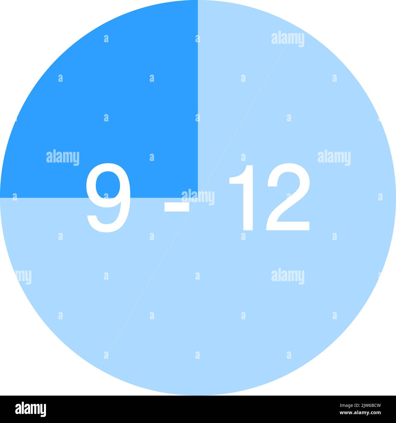 Time zone color-coded icons, three hours each Stock Vector Image & Art ...