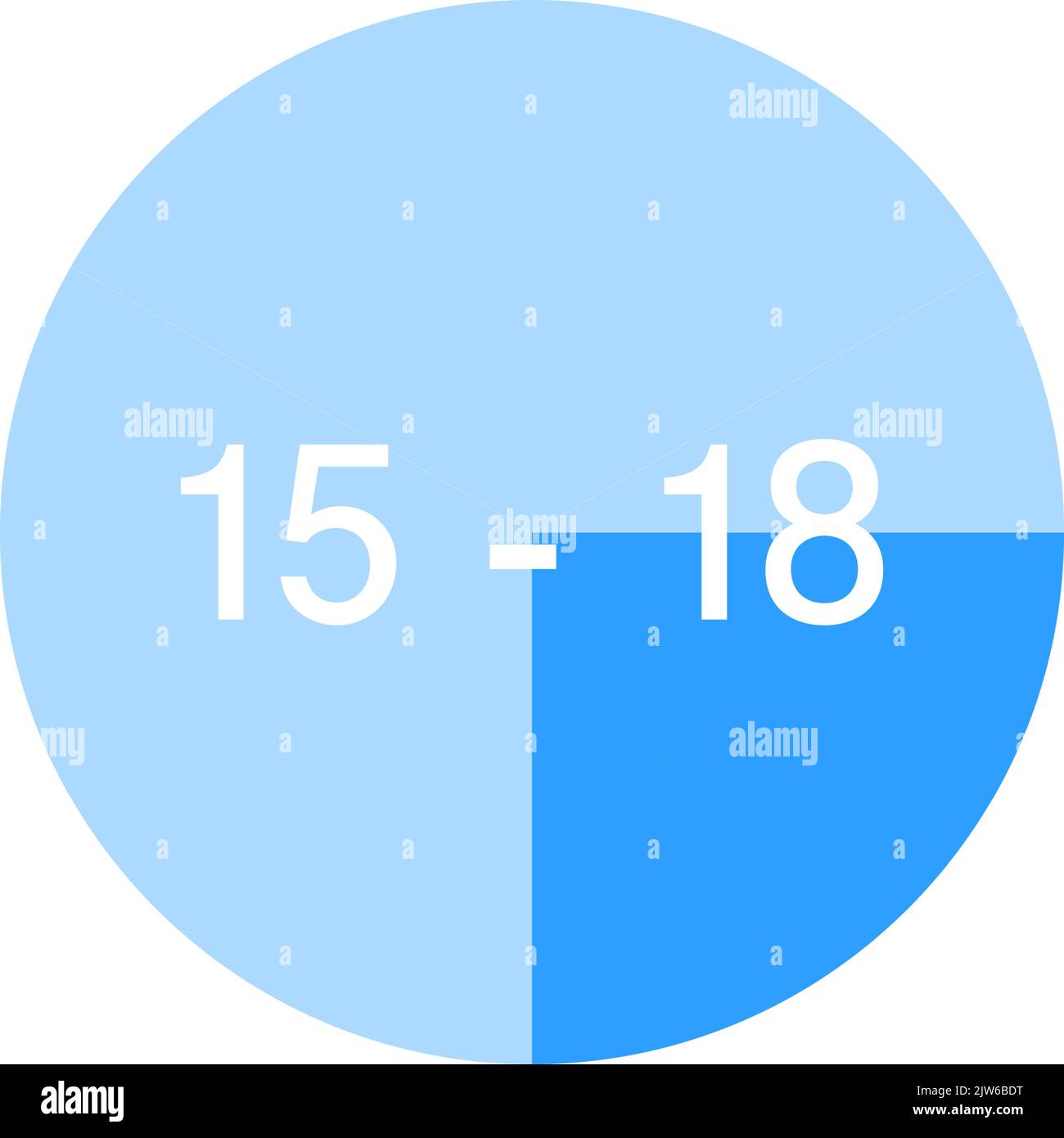 Time zone color-coded icons, three hours each Stock Vector Image & Art ... Time zone color-coded icons, three hours each Stock Vector Image & Art ...