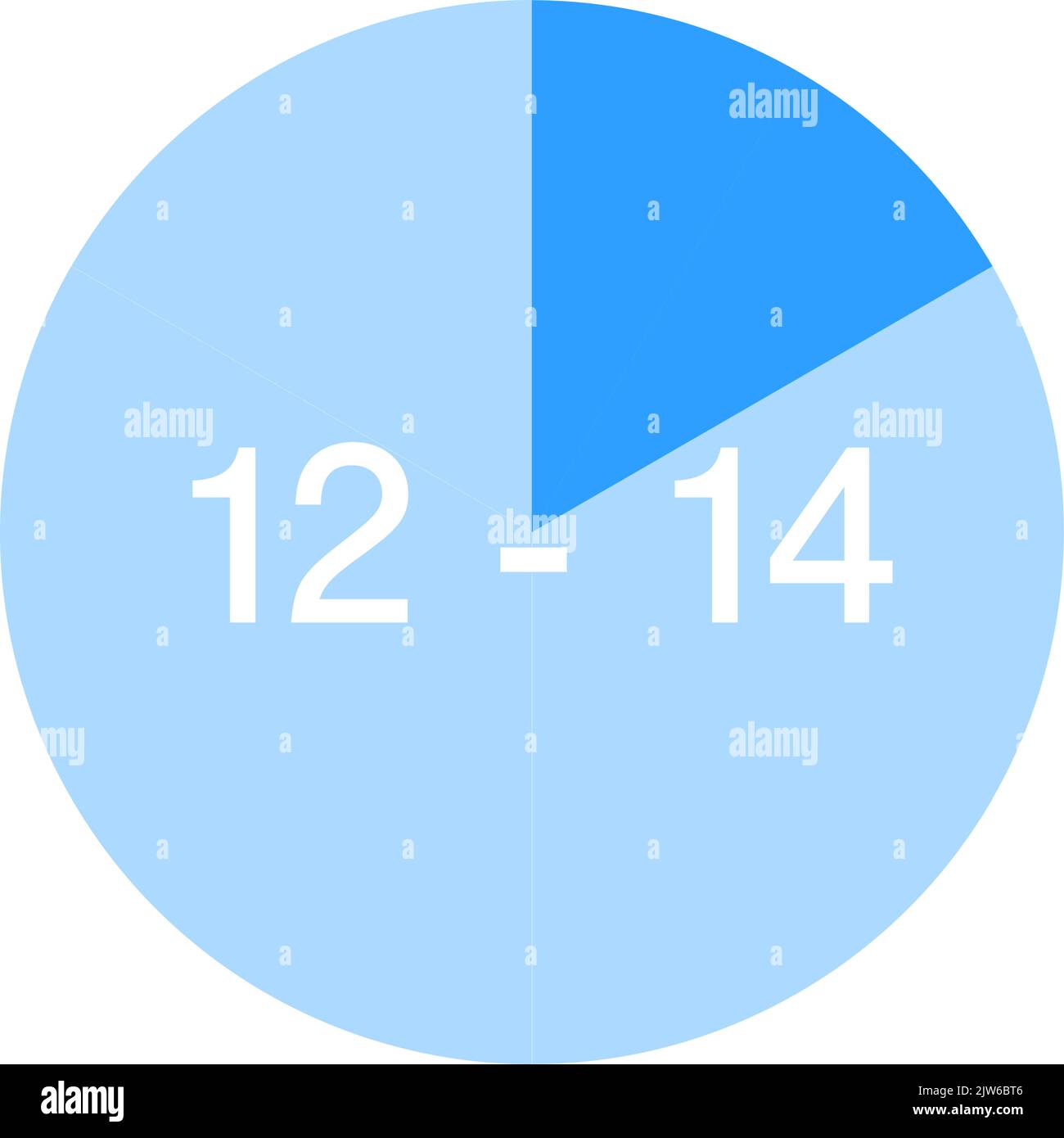 Time zone color-coded icons, two hours each Stock Vector Image & Art ... Time zone color-coded icons, two hours each Stock Vector Image & Art ...