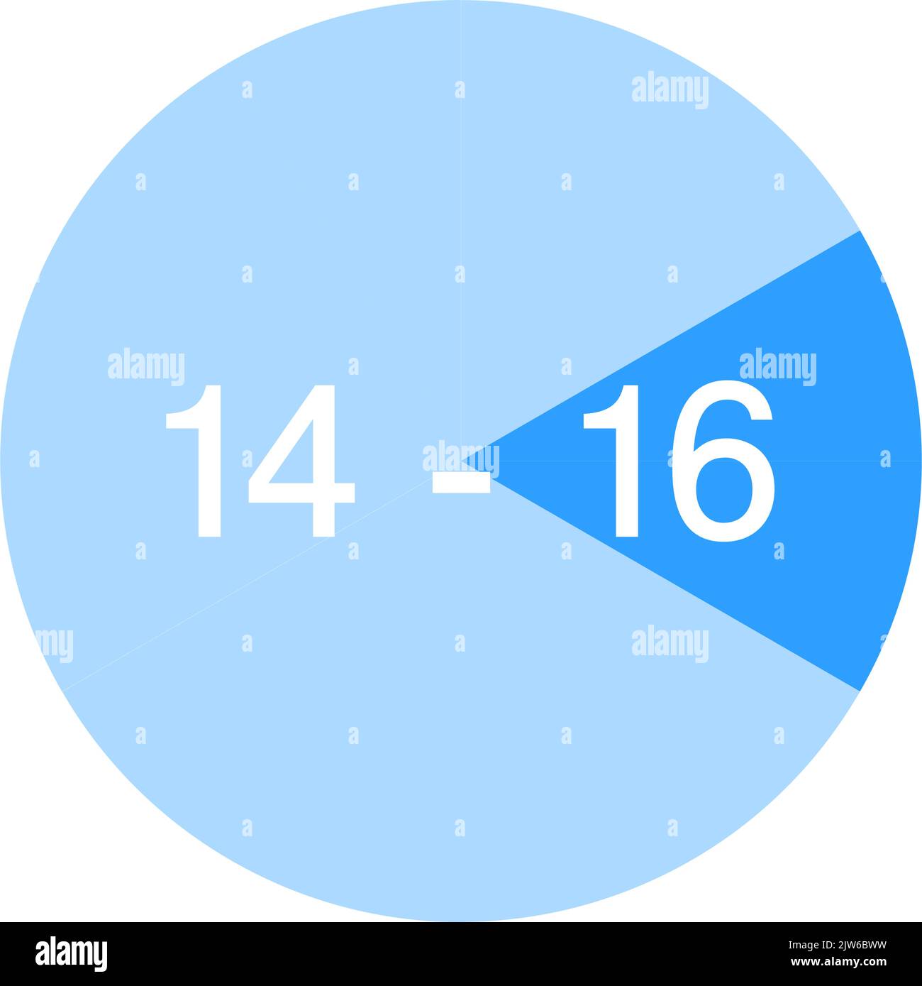 Time zone color-coded icons, two hours each Stock Vector Image & Art ... Time zone color-coded icons, two hours each Stock Vector Image & Art ...