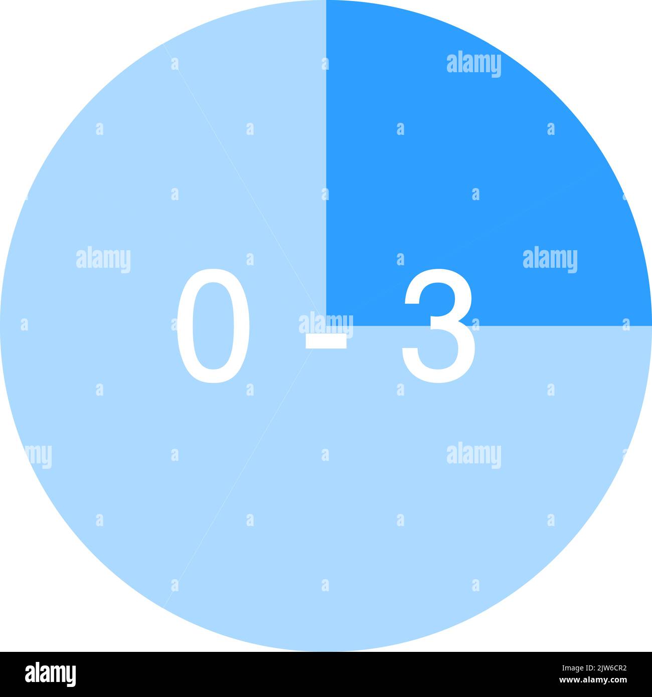Time zone color-coded icons, three hours each Stock Vector Image & Art ... Time zone color-coded icons, three hours each Stock Vector Image & Art ...