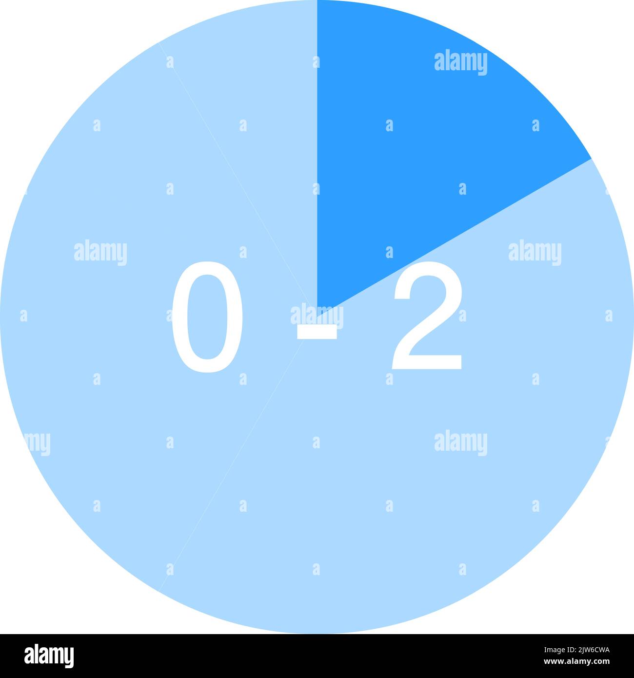 Time zone color-coded icons, two hours each Stock Vector Image & Art ...