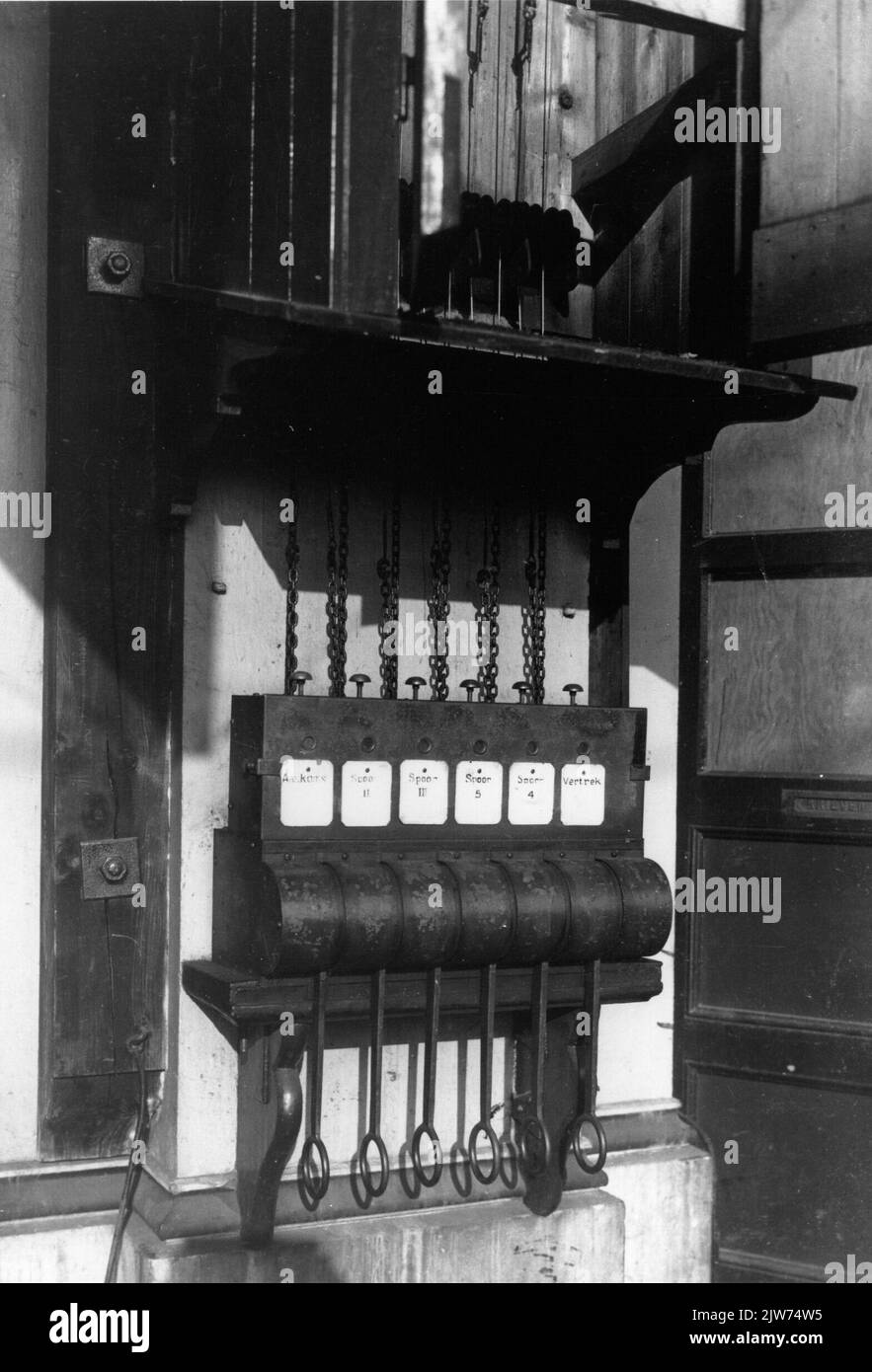 Image of the mechanical block device for the operation of the signals ...