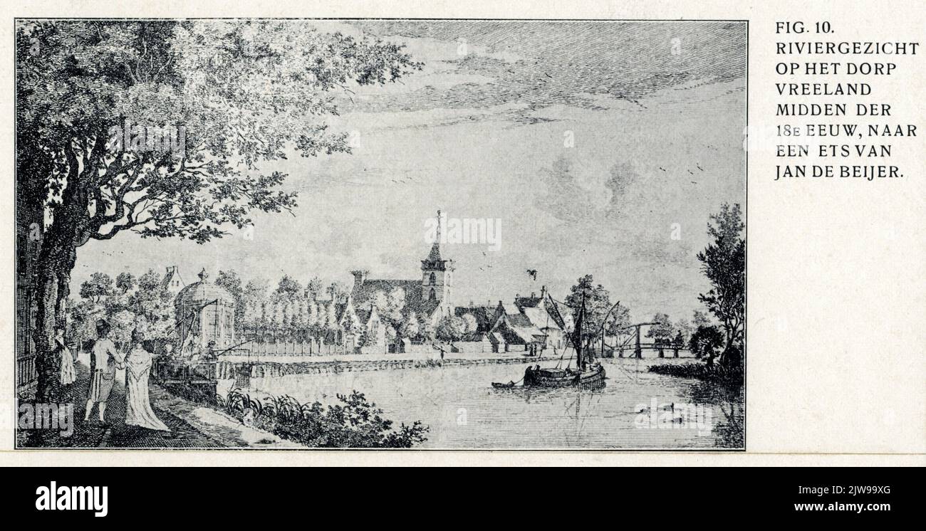 Fig. 10. / River face / on the village / Vreeland / Middle of / 18th ...