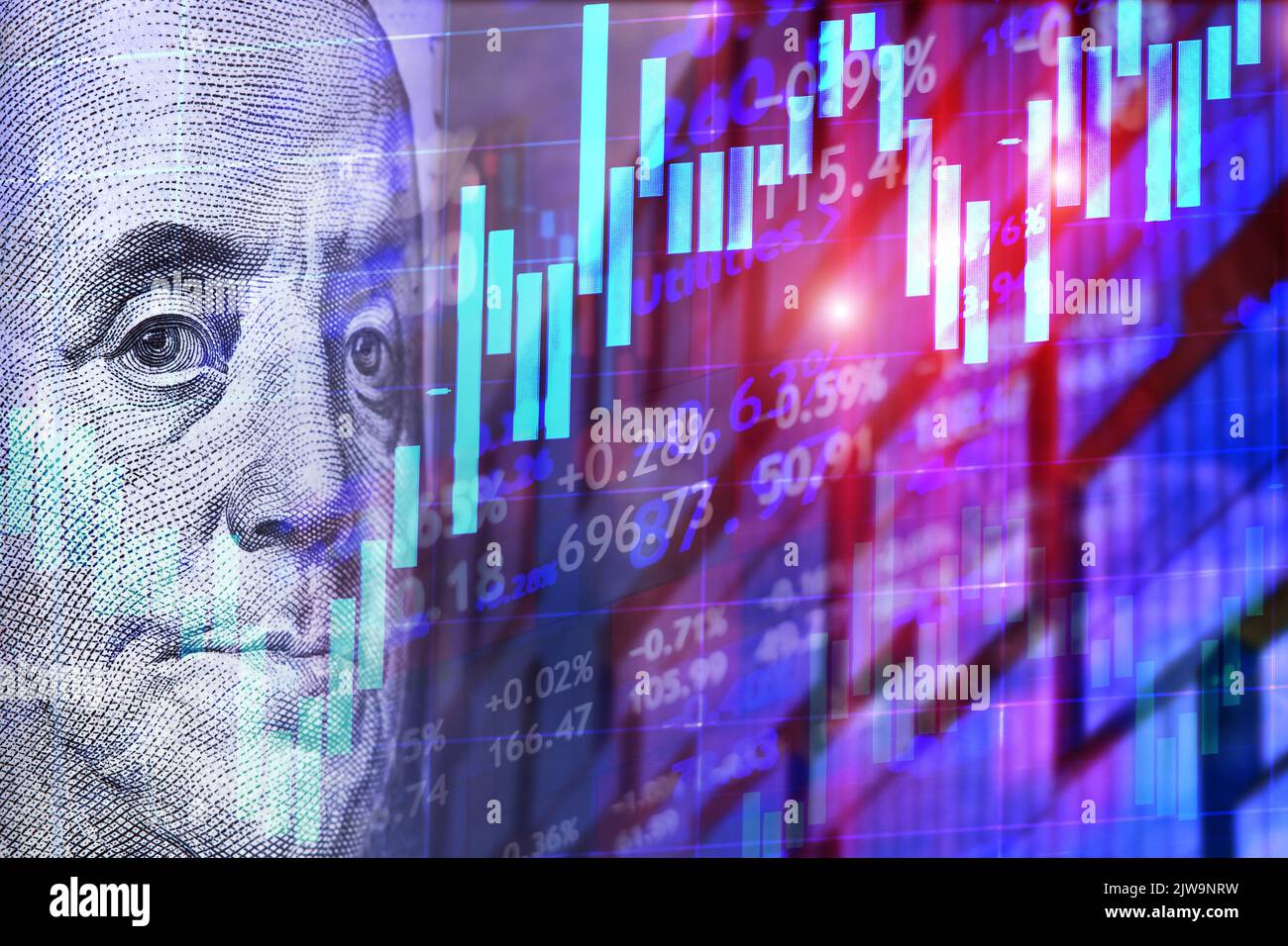 Portrait of Franklin from a hundred dollar bill with Candlestick charts ...