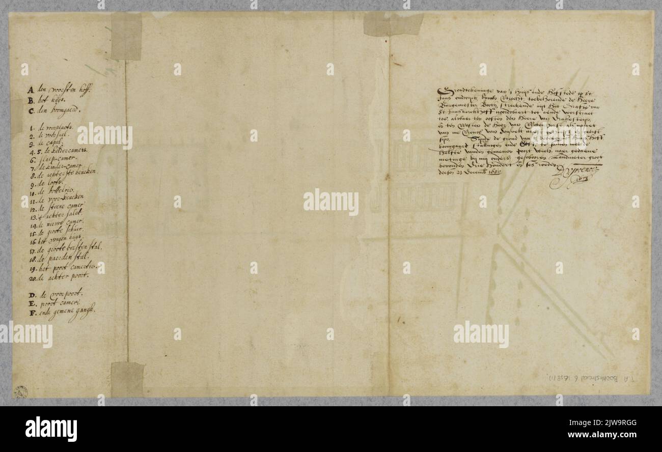 Legends of the letters and numbers and accountability of the surveyor ...