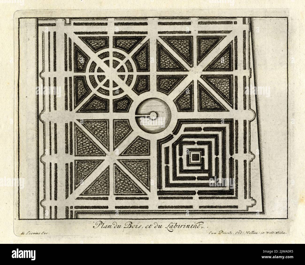Plan of wood, and labirinth Stock Photo - Alamy