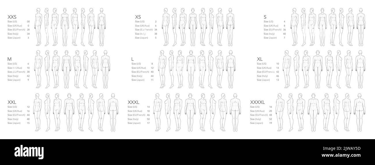 Set of Women XXS XS S M L XL XXL XXXL XXXXL sizes Fashion template ...