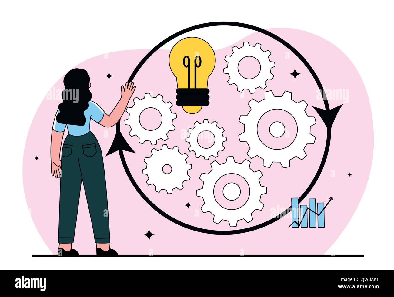 Implementation Process Concept Stock Vector Image And Art Alamy