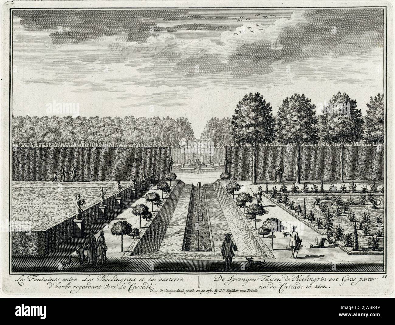 The jumps between the Boelingrin Ent Gras parter / after the cascade ...